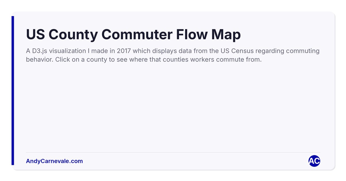 US County Commuter Flow Map
